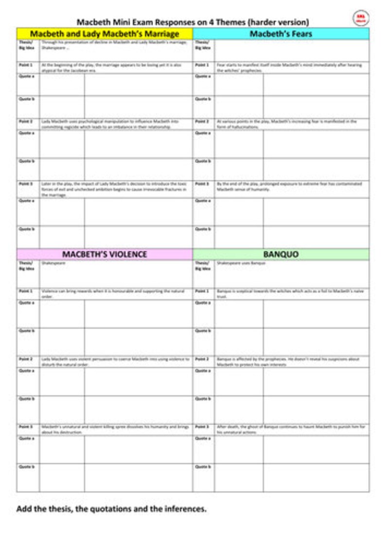Macbeth: How to Structure Exam Responses - Etsy