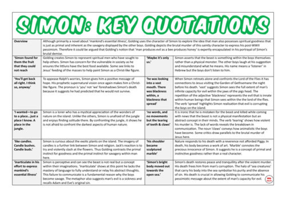 Lord of the Flies GCSE Revision Booklet - Etsy UK