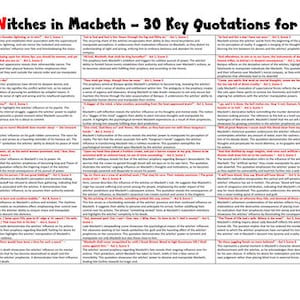 Macbeth Character Revision - Etsy