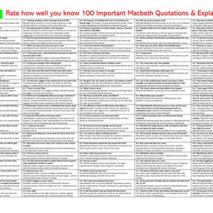 Macbeth Revision Guide 2024 Newly Updated to 58 Pages - Etsy