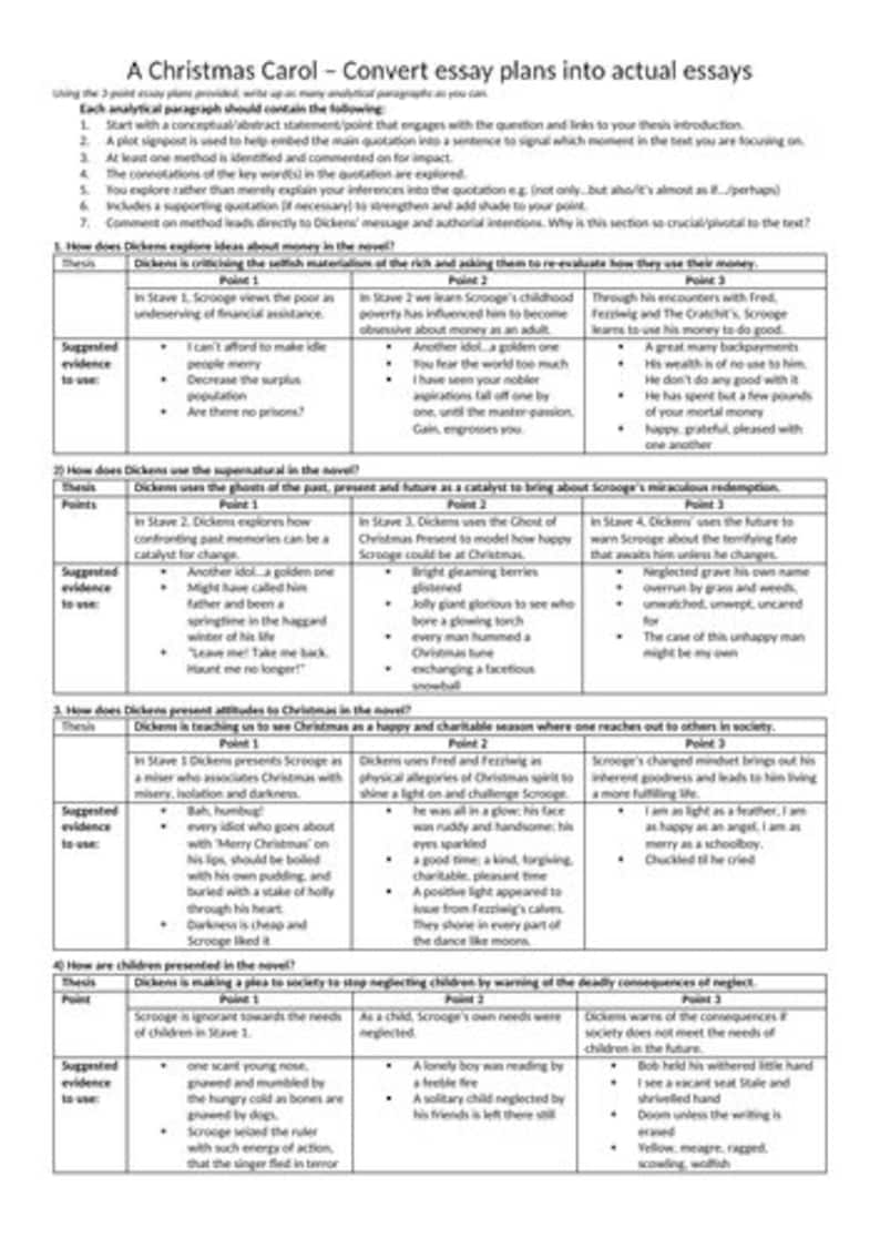 A Christmas Carol GCSE Revision Resources - Etsy UK