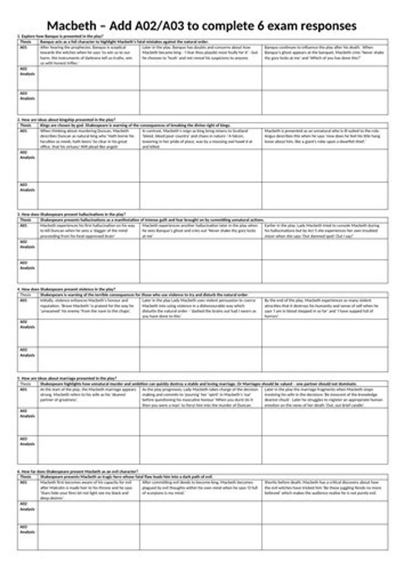 Macbeth: How to Structure Exam Responses - Etsy