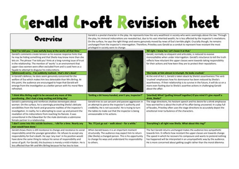 An Inspector Calls Character Revision Sheets - Etsy UK