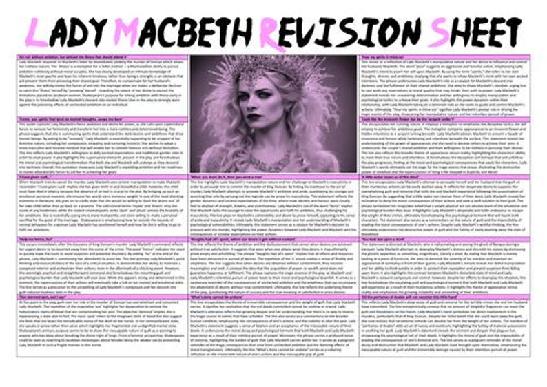 Macbeth Character Revision - Etsy UK