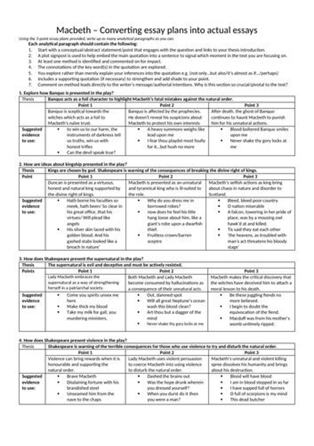 Macbeth: How to Structure Exam Responses - Etsy