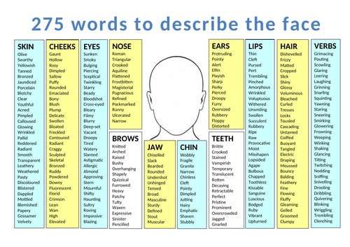 English Language Paper 1 Question 5 Helpsheets - Etsy