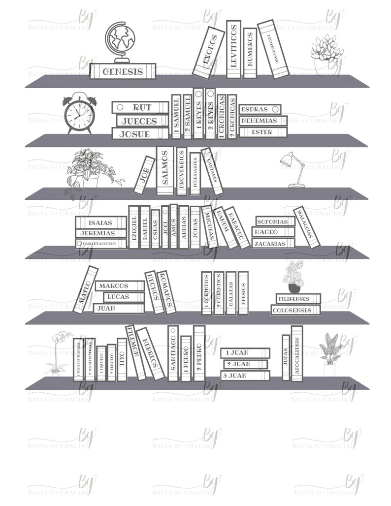 Bookshelf Bible Sticker, Pegatina Para Biblia En Forma De Librero ...