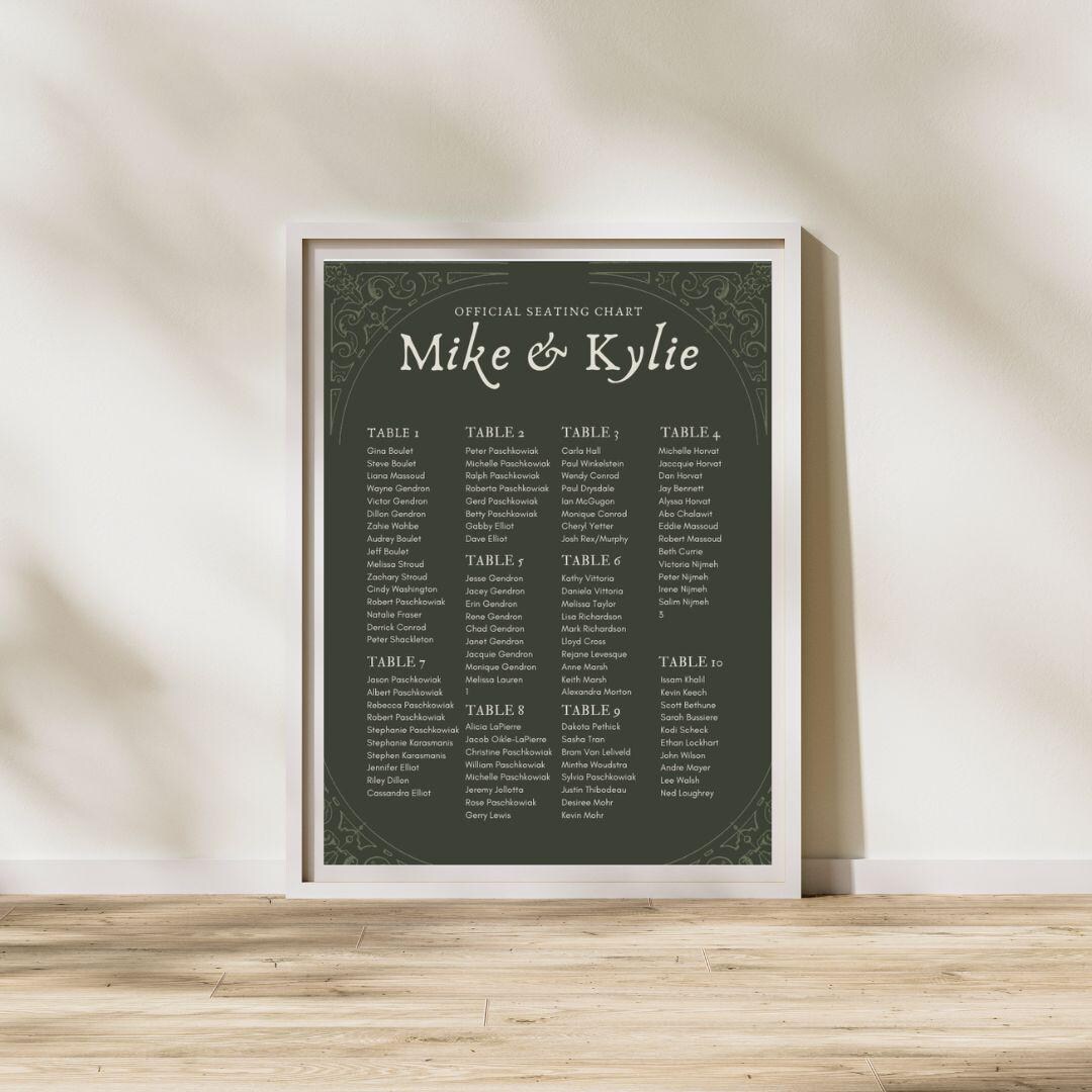 Wedding Reception Vintage Seating Chart L Classic Wedding Dinner Table ...