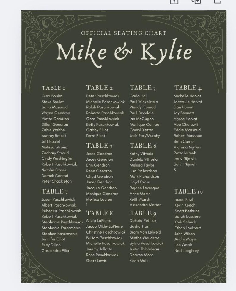Wedding Reception Vintage Seating Chart L Classic Wedding Dinner Table ...