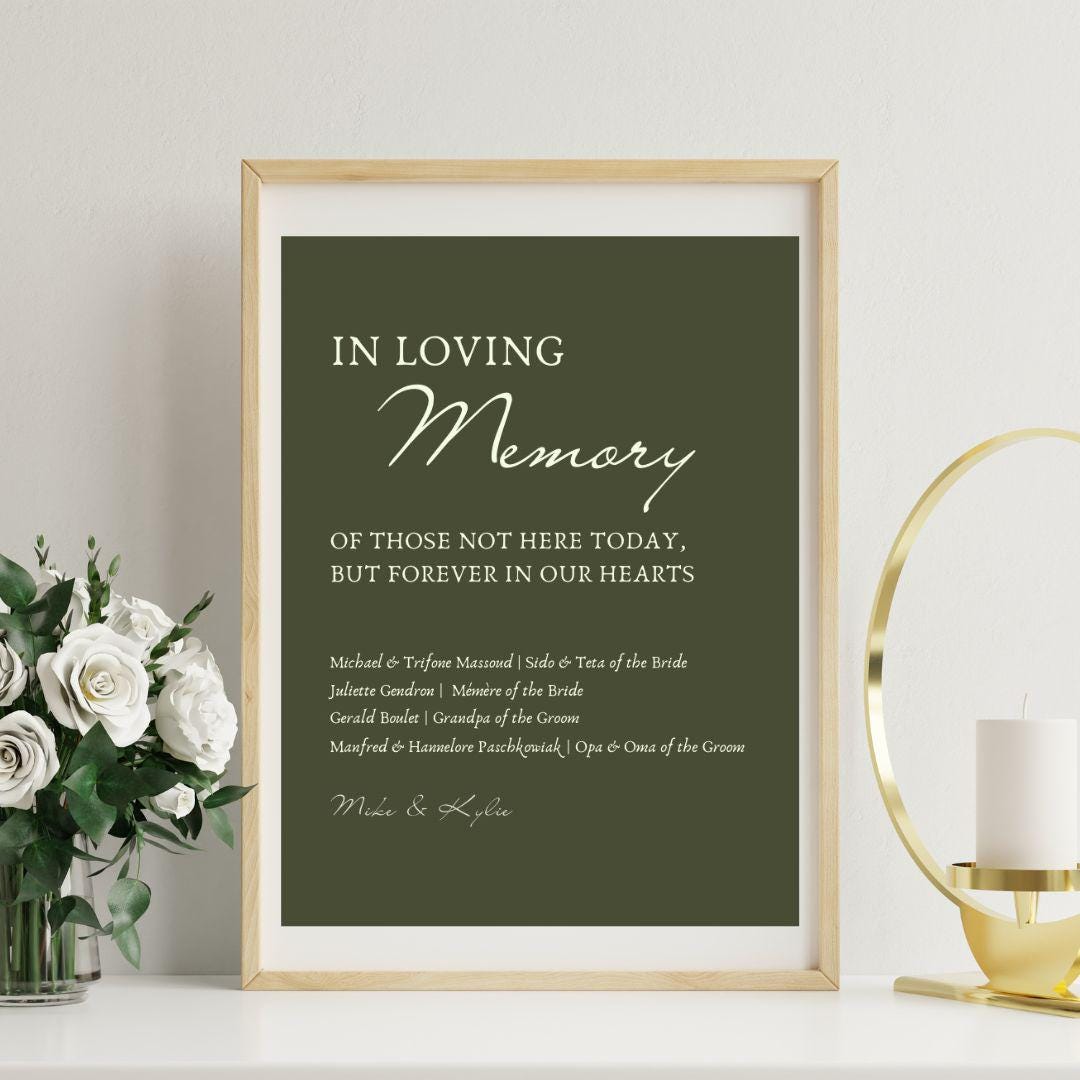 In Loving Memory Wedding Sign L Green Memorial Wedding Sign L Vintage ...
