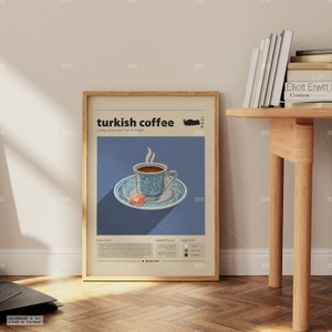Turkish Coffee Poster, Coffee Print, Turkish Coffee, Retro Poster ...
