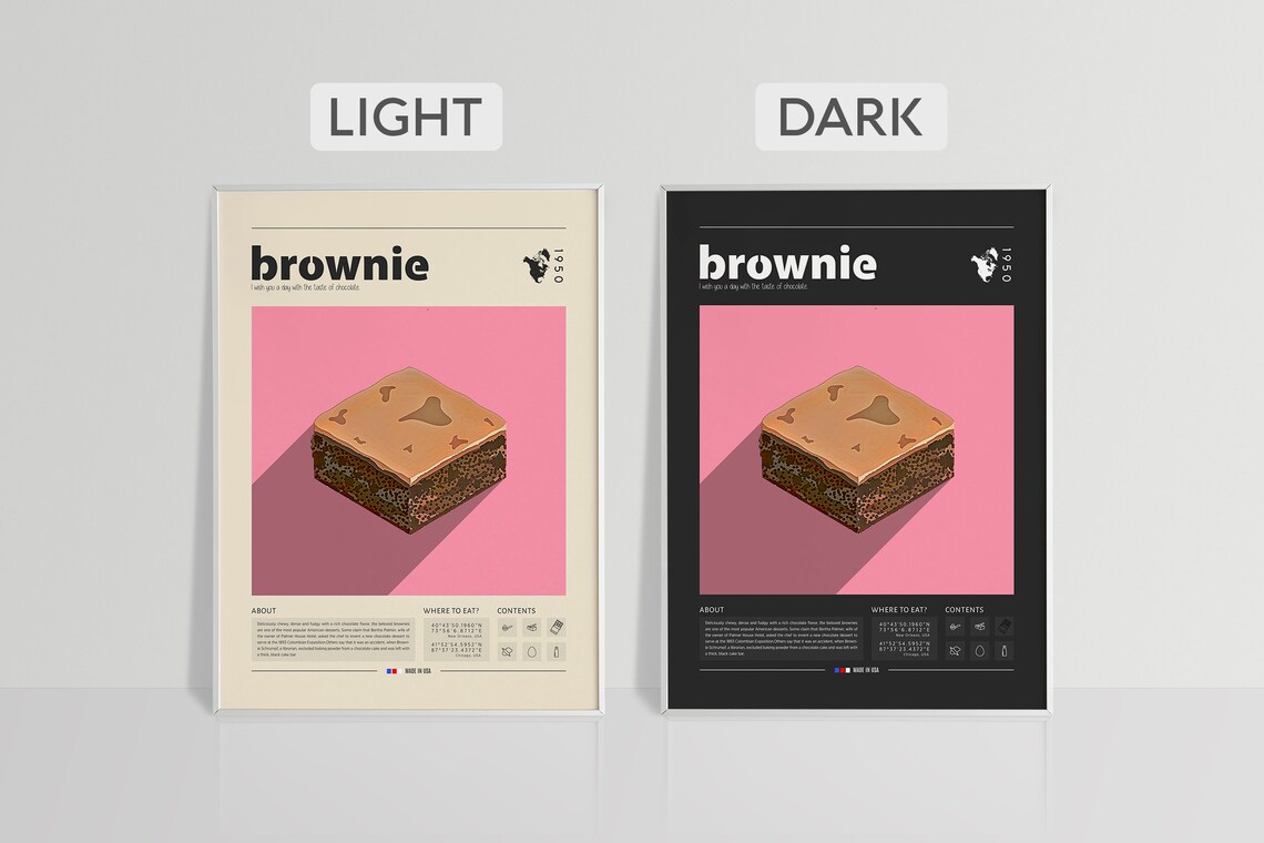 Brownie Poster Food Poster American Food Retro Poster - Etsy