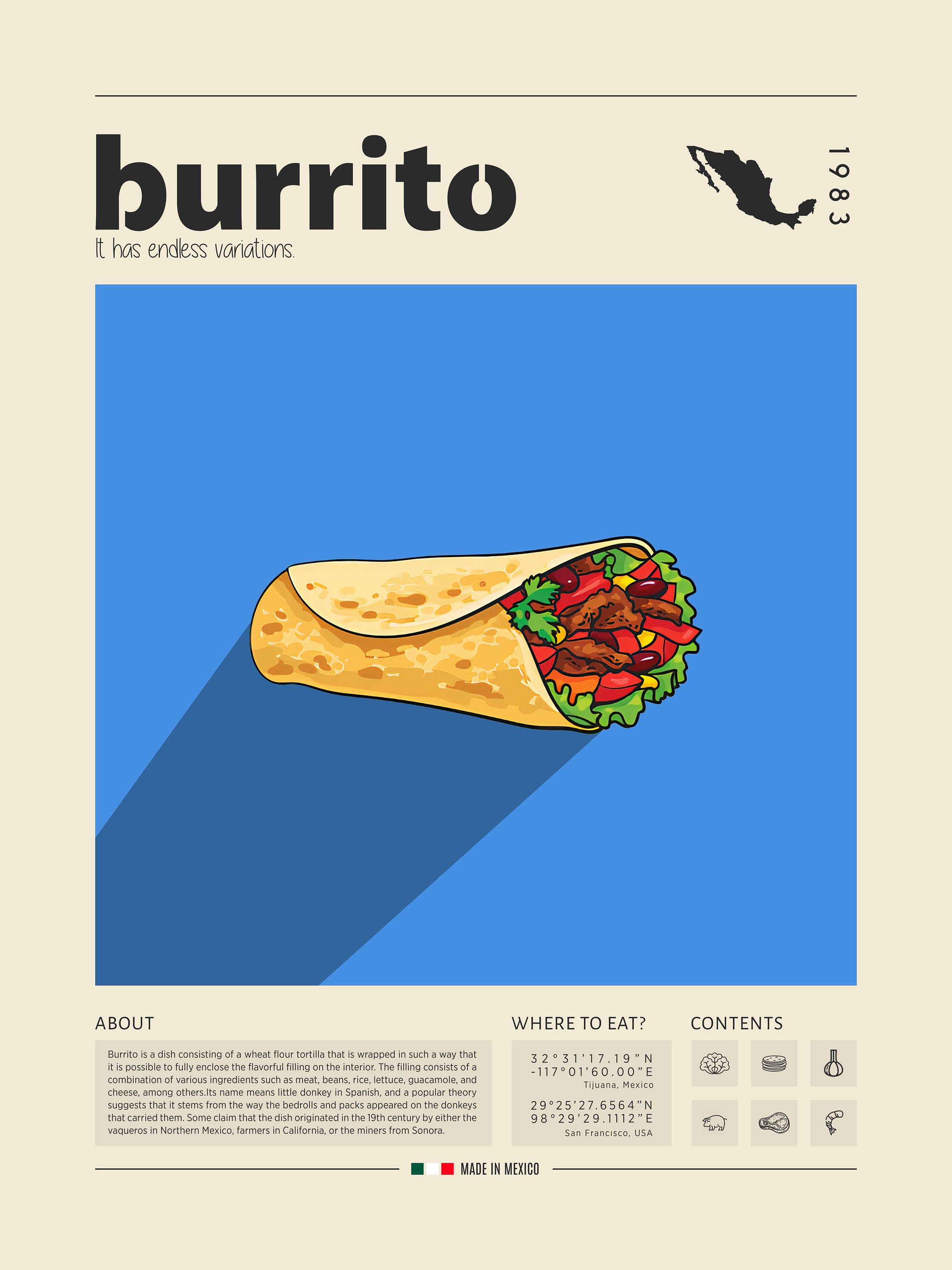 Burrito Poster Food Print Mexico Food Retro Poster - Etsy