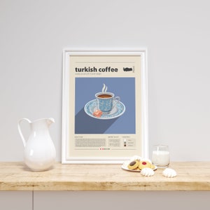 Turkish Coffee Poster Coffee Print Turkish Coffee Retro - Etsy