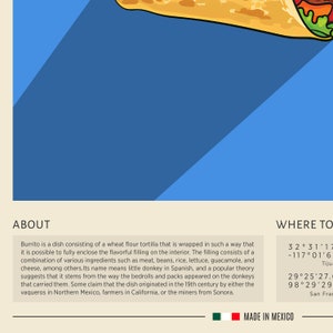 Burrito Poster, Food Print, Mexico Food, Retro Poster, Housewarming ...