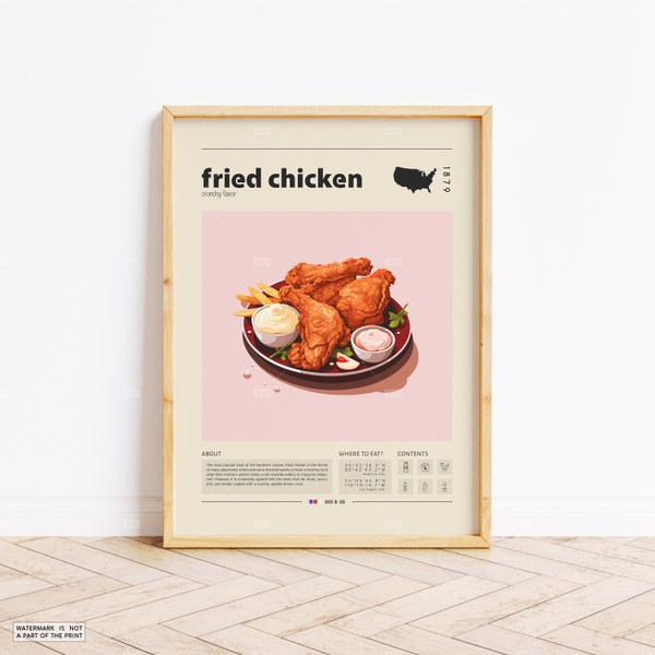Chicken Poster - Etsy