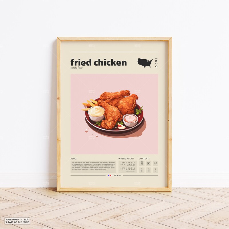 Chicken Poster - Etsy