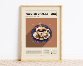 Turkish Coffee Poster, Coffee Print, Turkish Coffee, Retro Poster ...