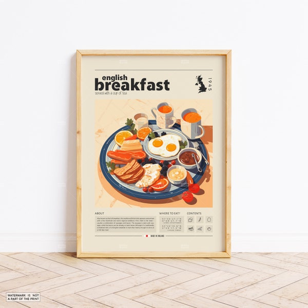 Breakfast Food - Etsy