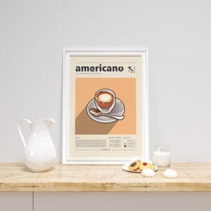Americano Poster Coffee Print Italian Coffee Retro Poster - Etsy