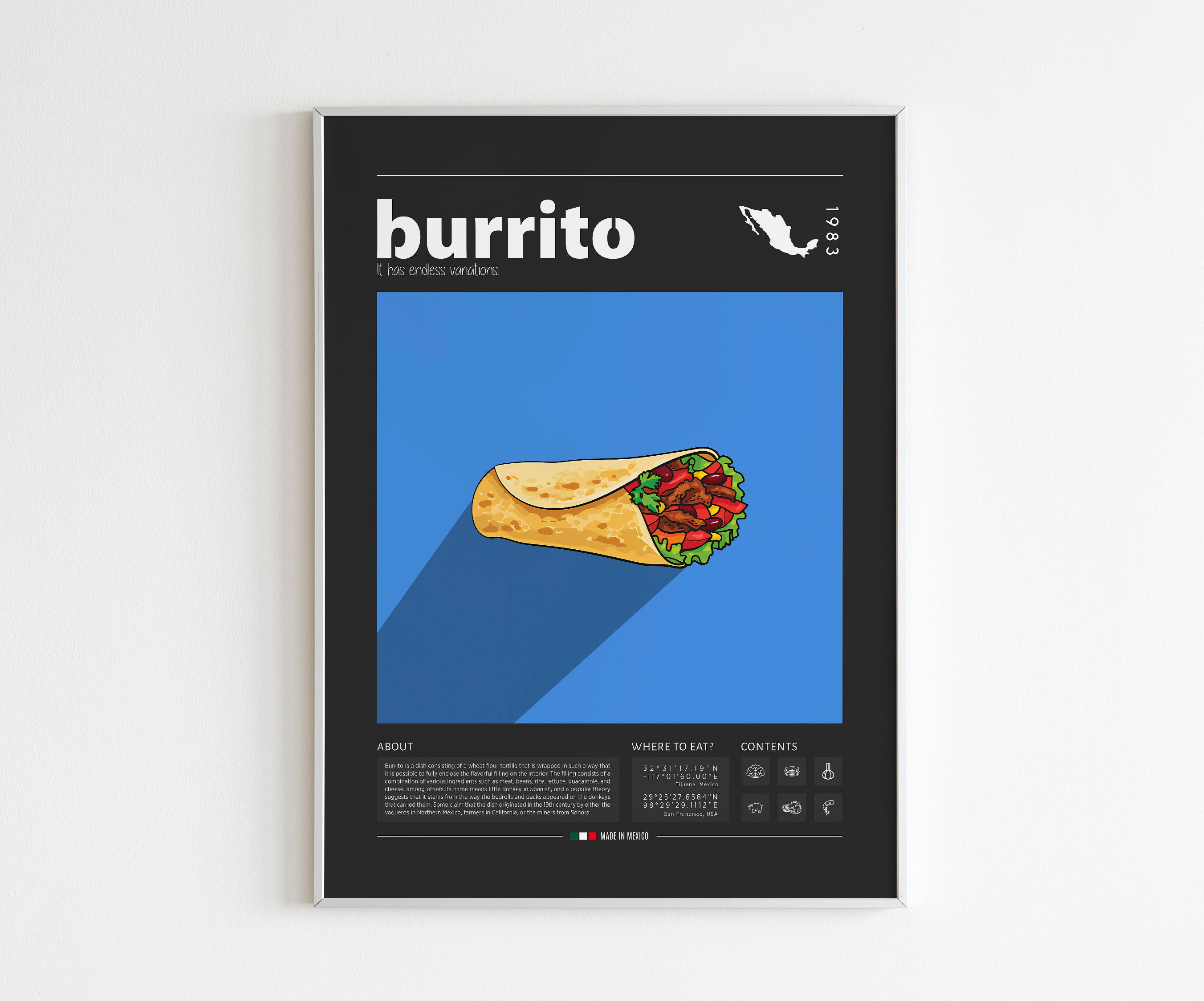 Burrito Poster Food Print Mexico Food Retro Poster - Etsy