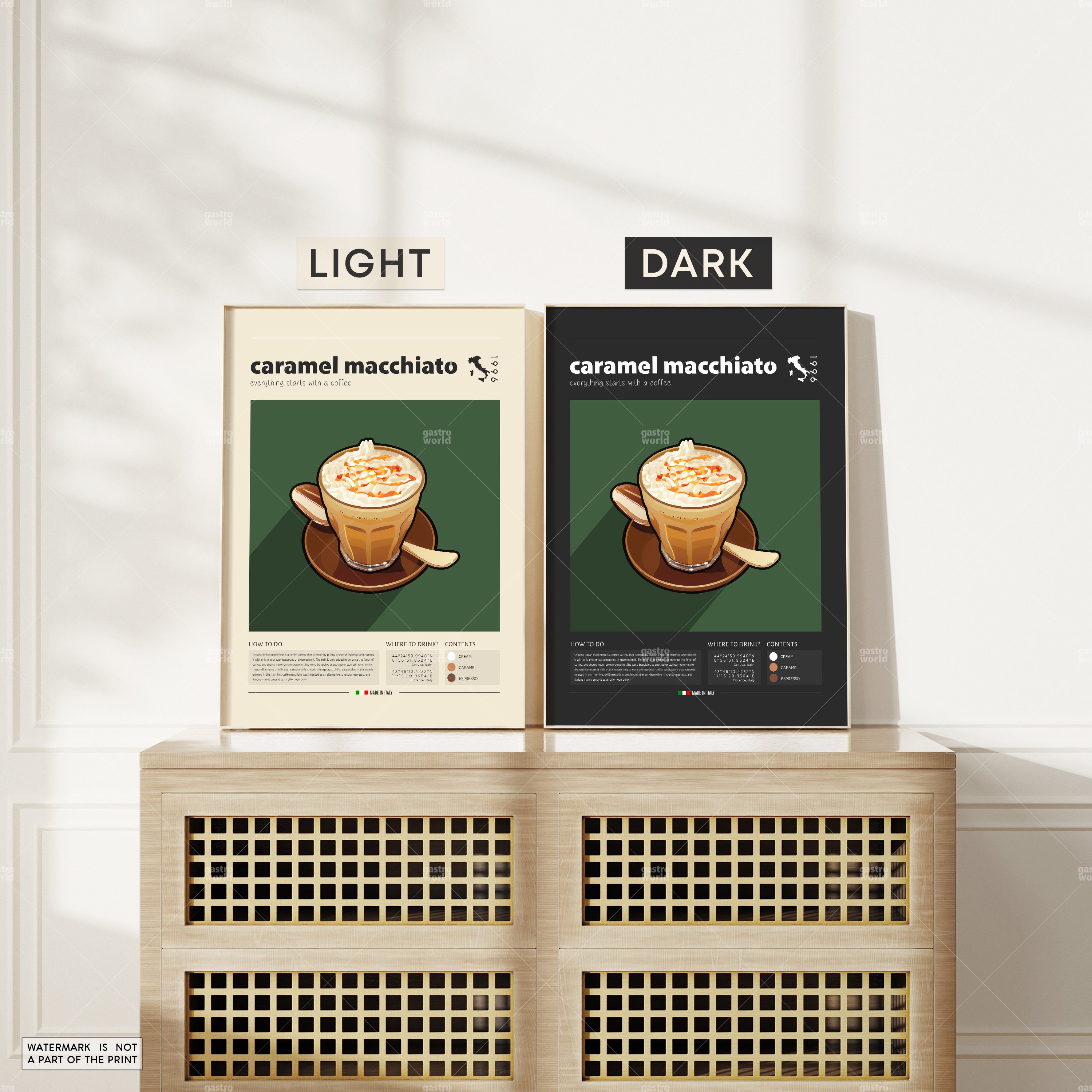 Caramel Macchiato Poster Coffee Print Italian Coffee Retro - Etsy