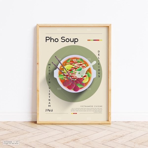 Food Posters - Etsy
