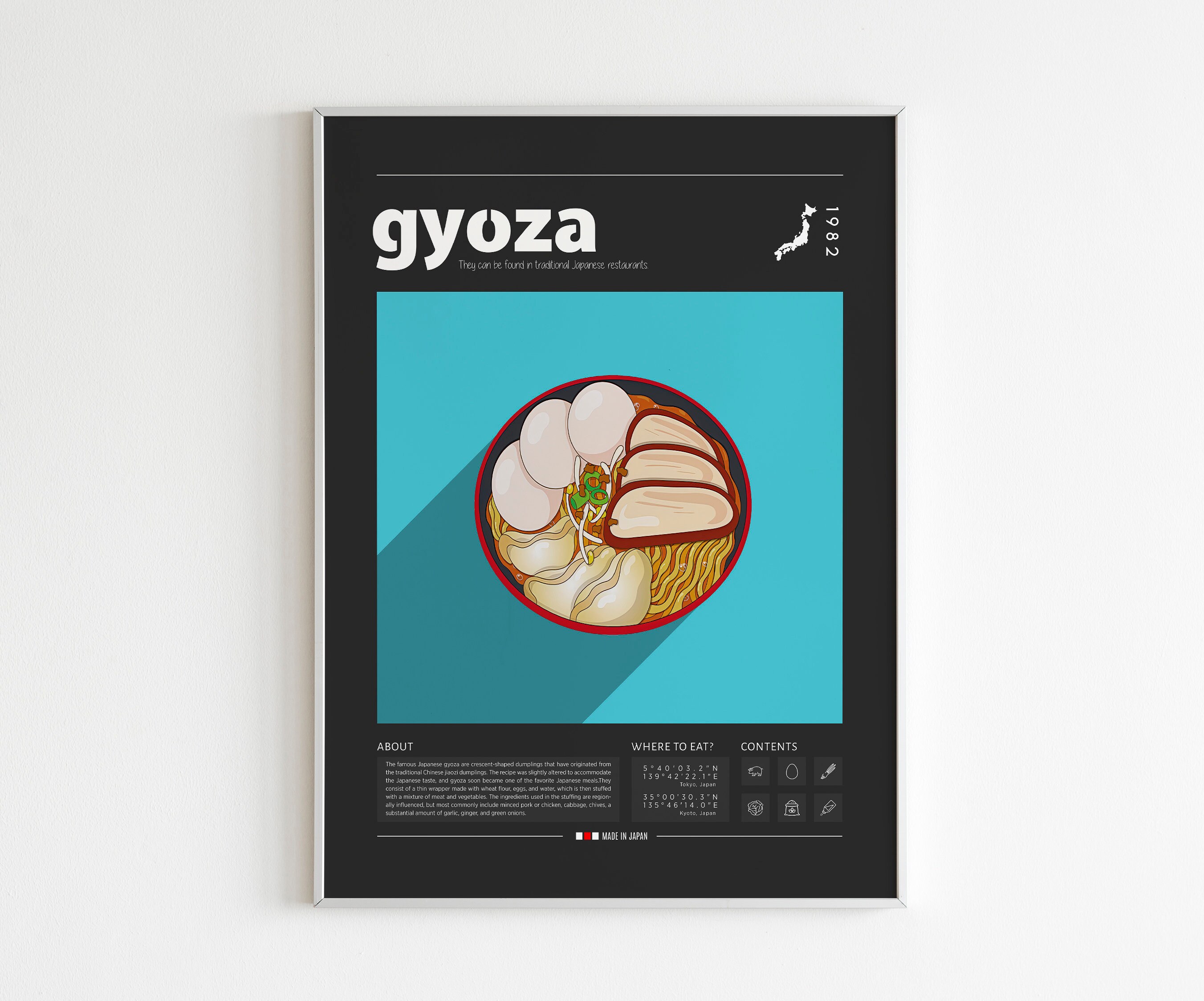 Gyoza Poster Japanese Foodretro Poster Housewarming Gift - Etsy