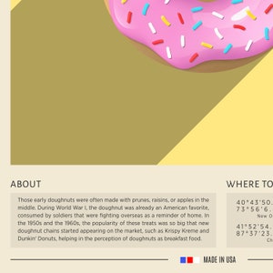 Doughnut Food Poster,, American Food, Retro Poster, Housewarming Gift ...