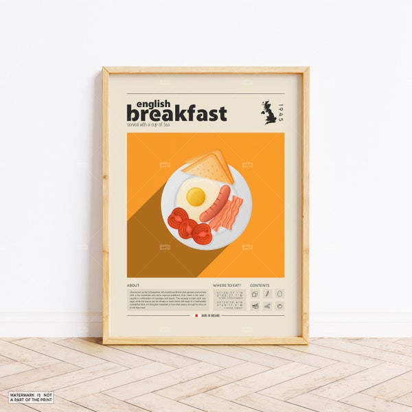 Breakfast Food Poster - Etsy
