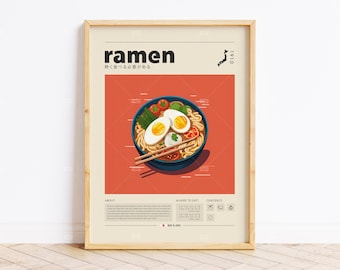 Laksa Poster, Food Print, Malaysian Food Retro Poster, Housewarming ...