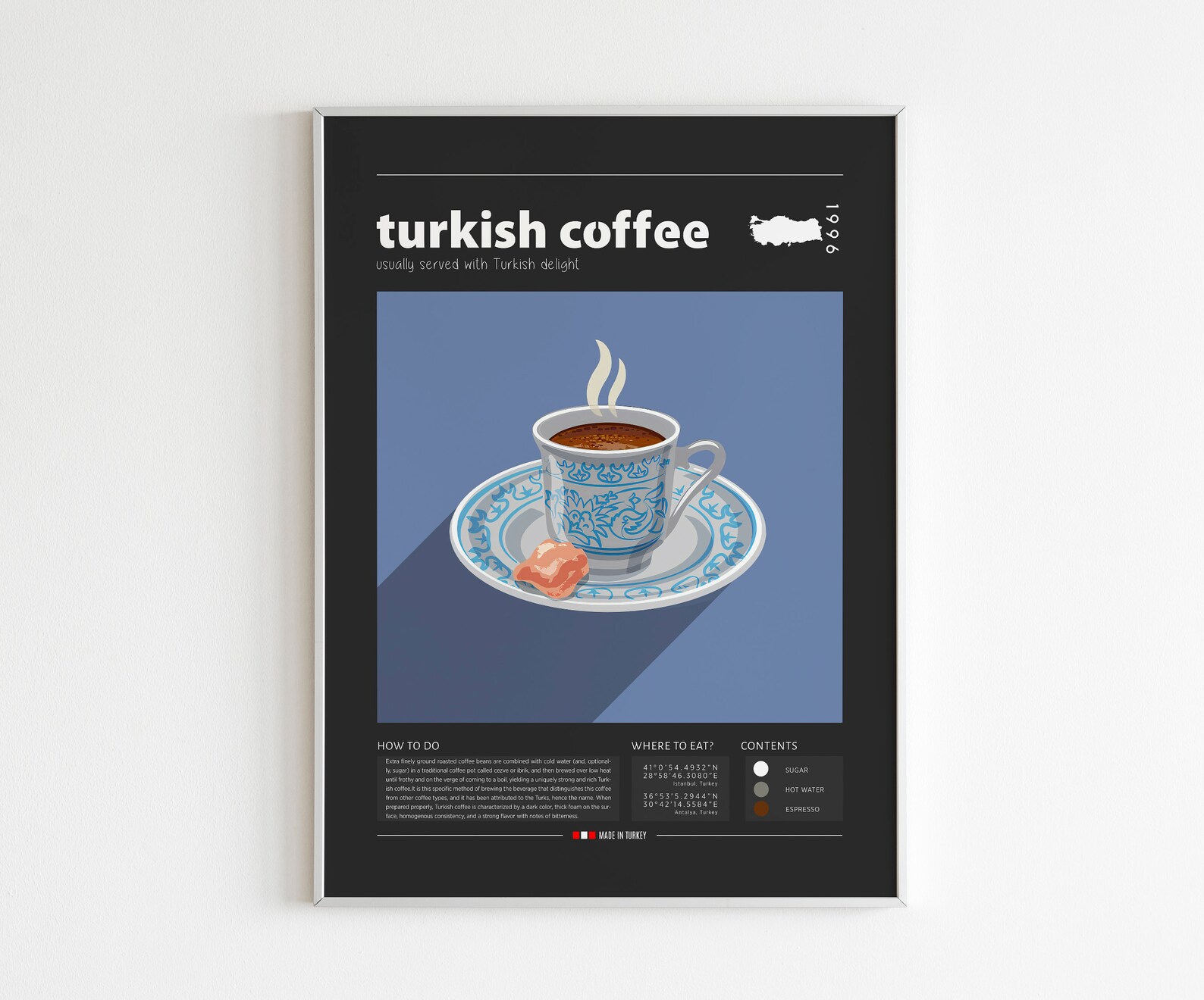 Turkish Coffee Poster Coffee Print Turkish Coffee Retro - Etsy
