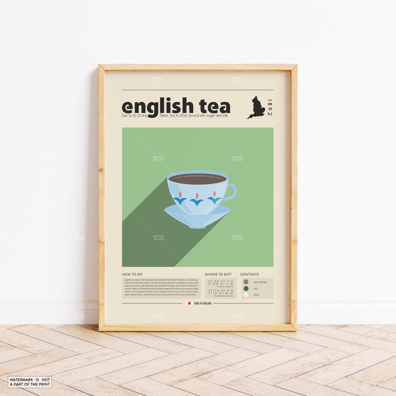 Tea Poster - Etsy