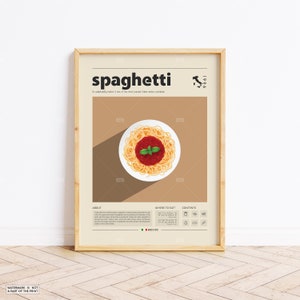 Spaghetti Poster Food Print Italian Food Retro Poster - Etsy