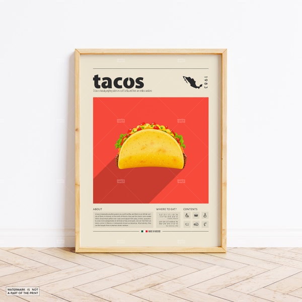 Taco Poster - Etsy