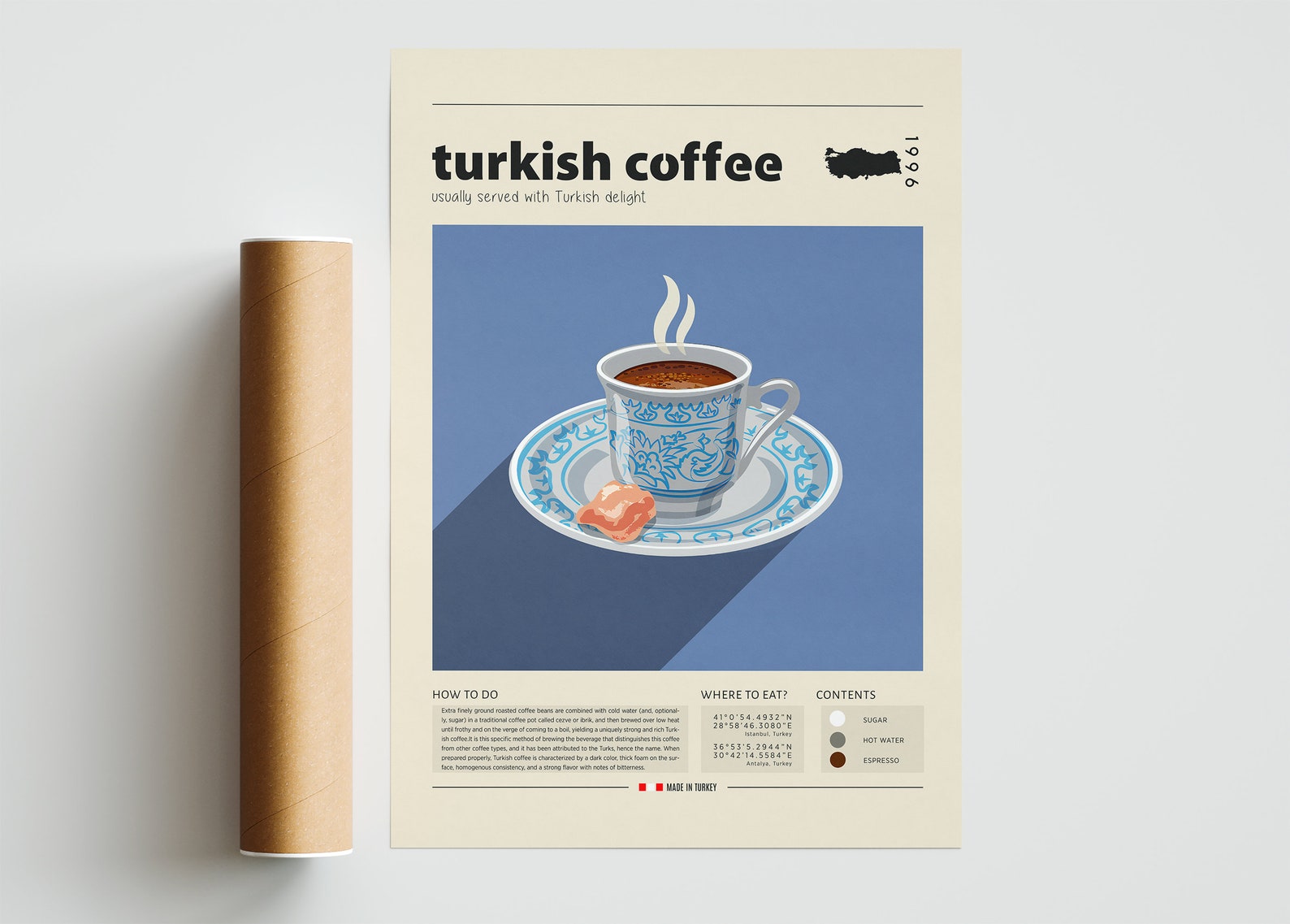 Turkish Coffee Poster Coffee Print Turkish Coffee Retro - Etsy