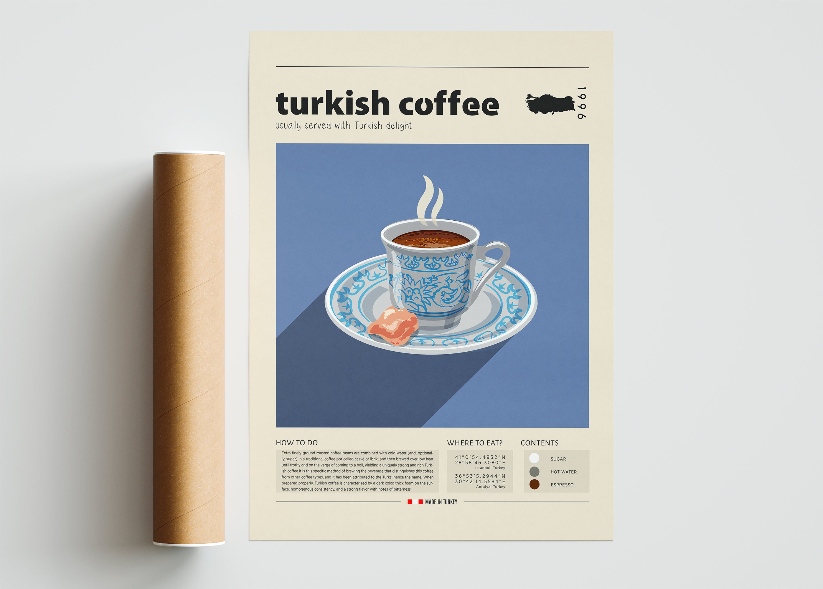 Turkish Coffee Poster Coffee Print Turkish Coffee Retro - Etsy