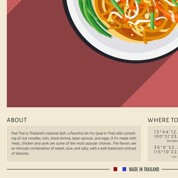 Infographic Design Thai