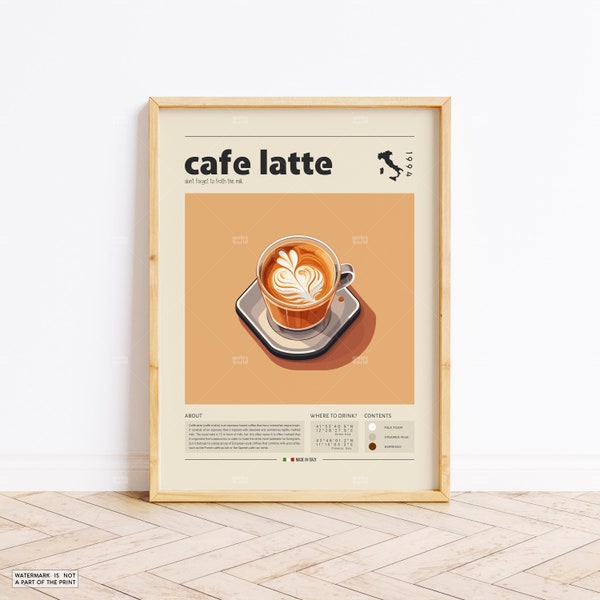Italian Cafe Decor - Etsy
