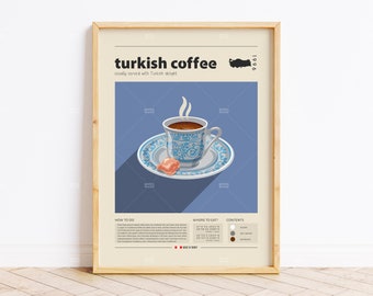 Turkish Coffee Poster, Coffee Print, Turkish Coffee, Retro Poster ...