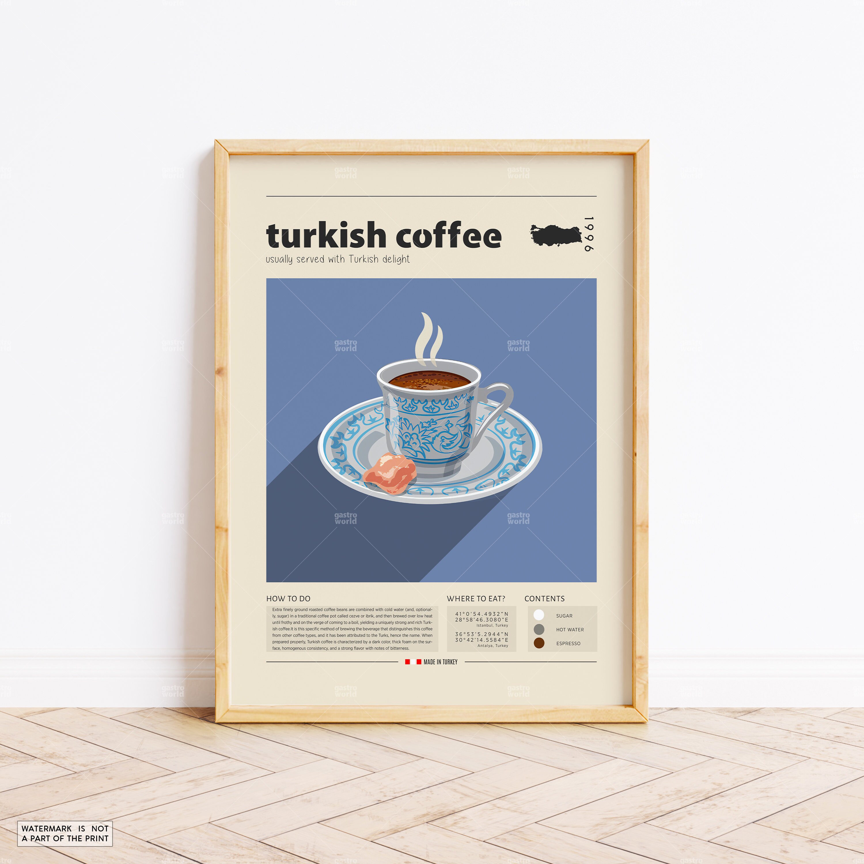Turkish Coffee Poster Coffee Print Turkish Coffee Retro - Etsy