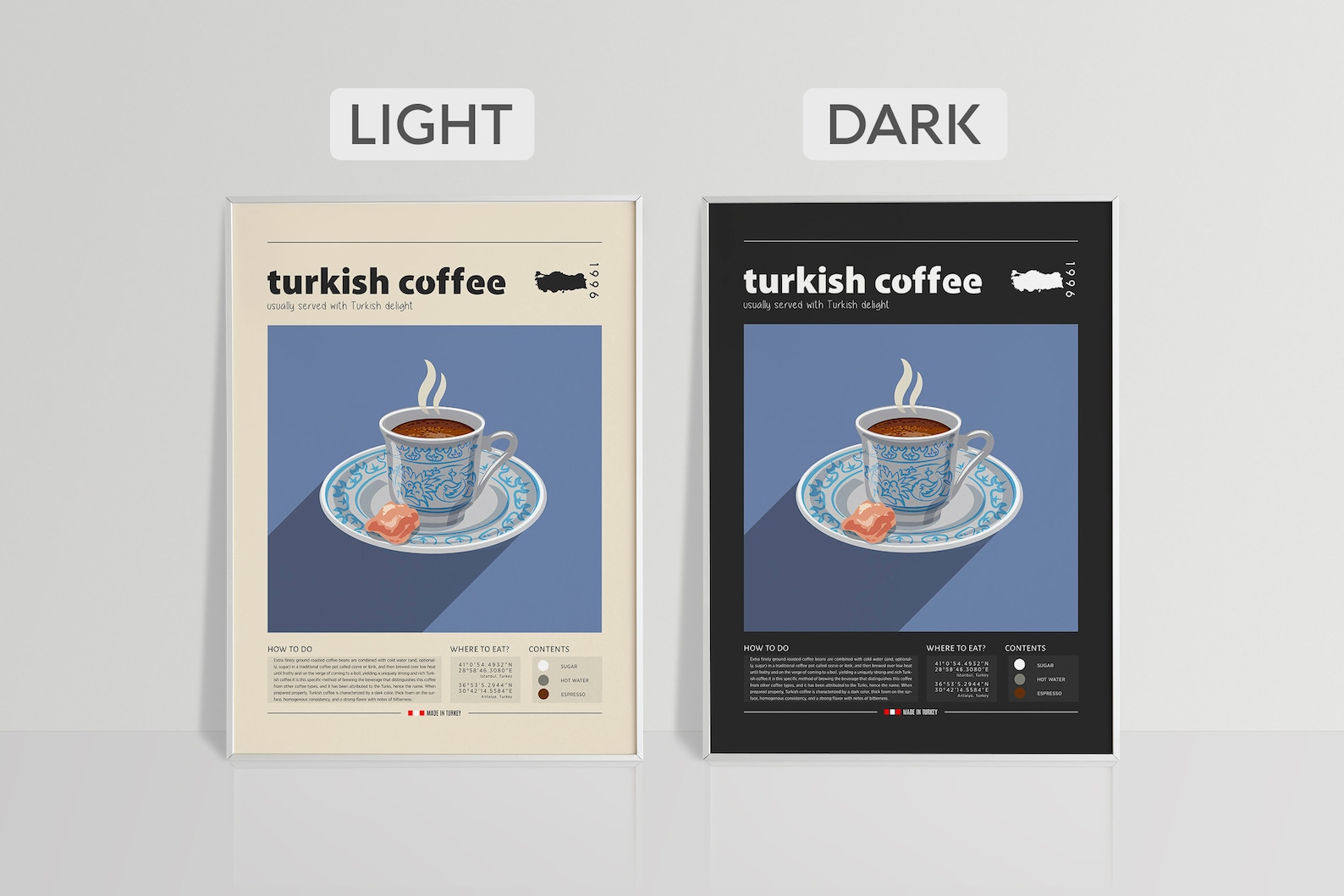 Turkish Coffee Poster Coffee Print Turkish Coffee Retro - Etsy