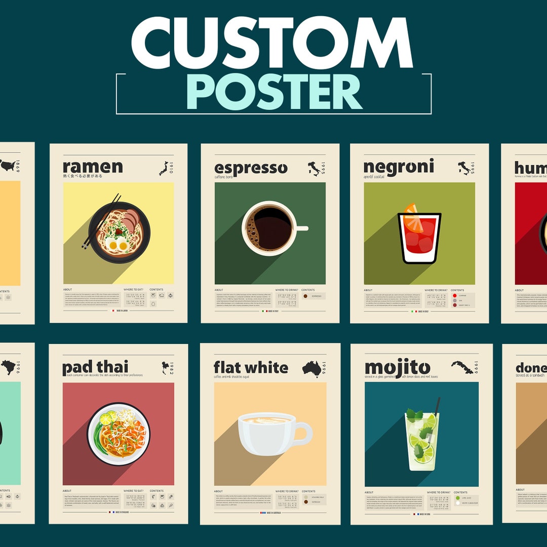 Custom Poster, Food Print, Custom Food, Retro Poster, Housewarming Gift ...
