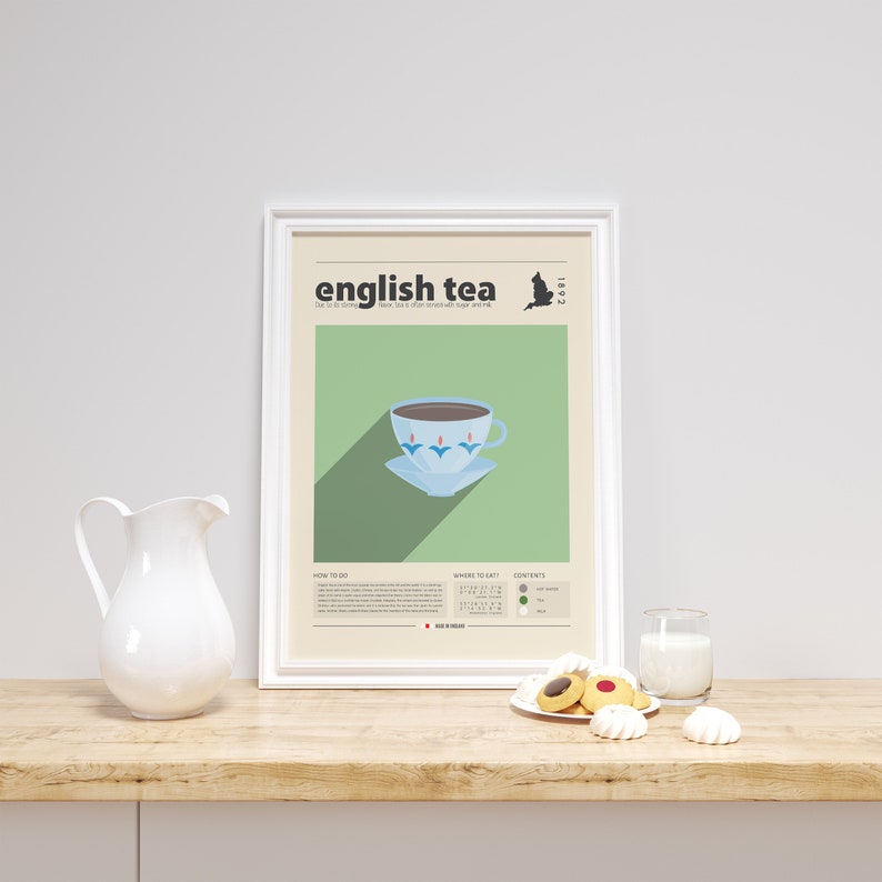 English Tea Poster Coffee Print English Tea Retro Poster | Etsy