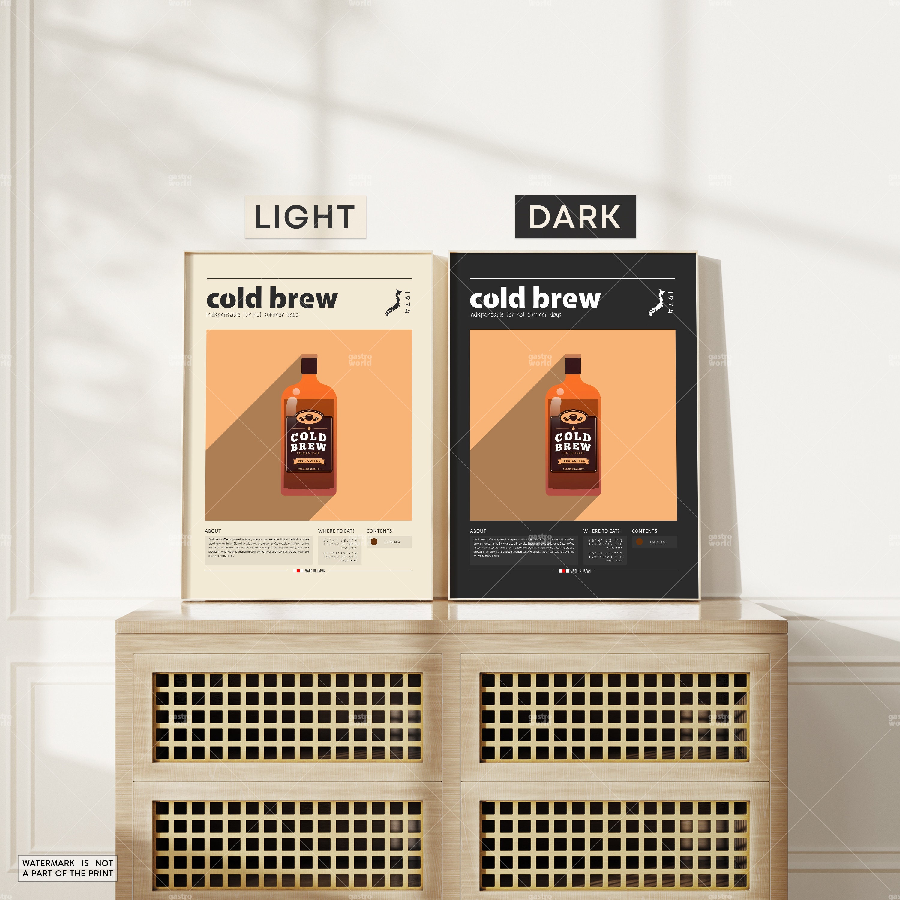 Cold Brew Poster Coffee Print Japan Coffee Retro Poster - Etsy