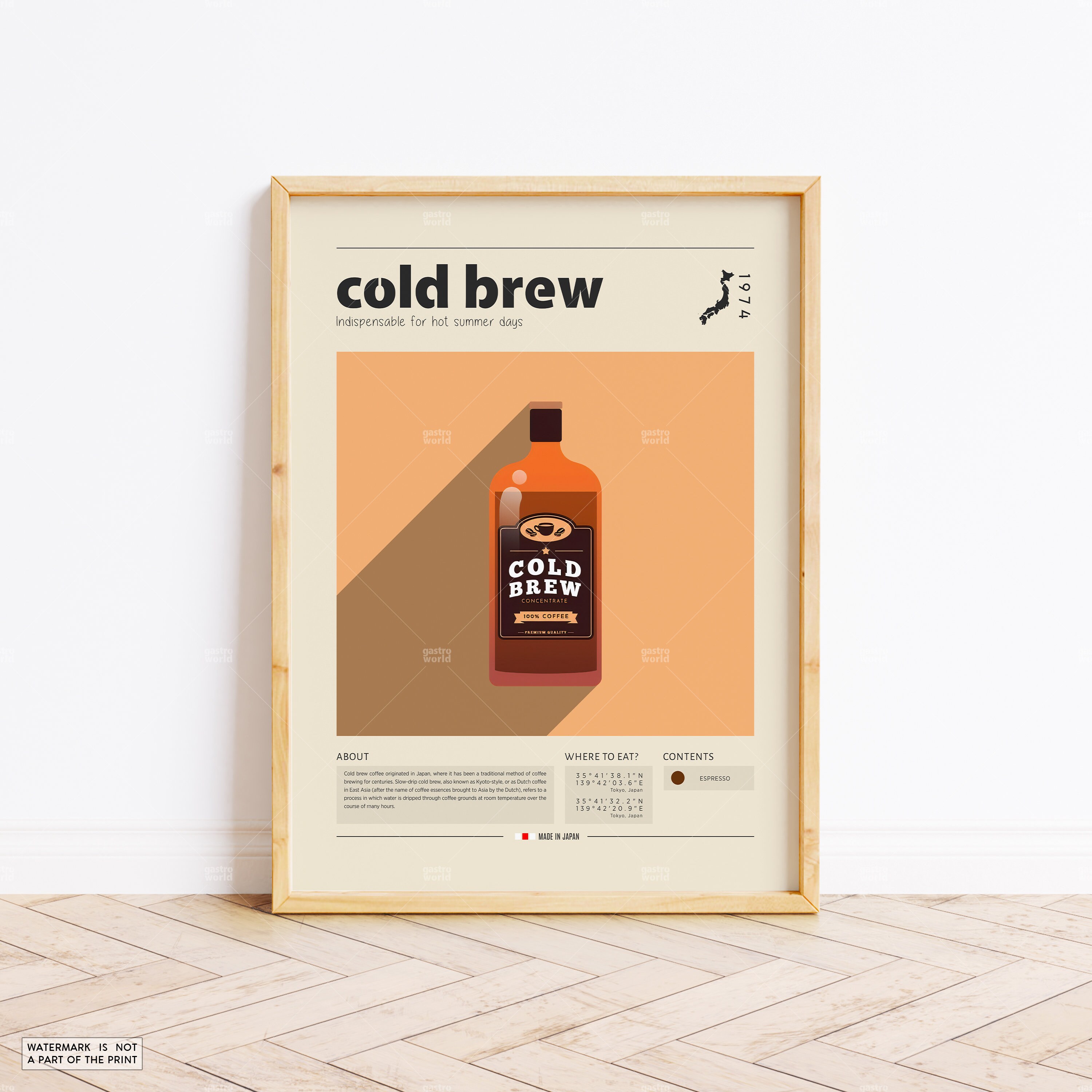 Cold Brew Poster Coffee Print Japan Coffee Retro Poster - Etsy