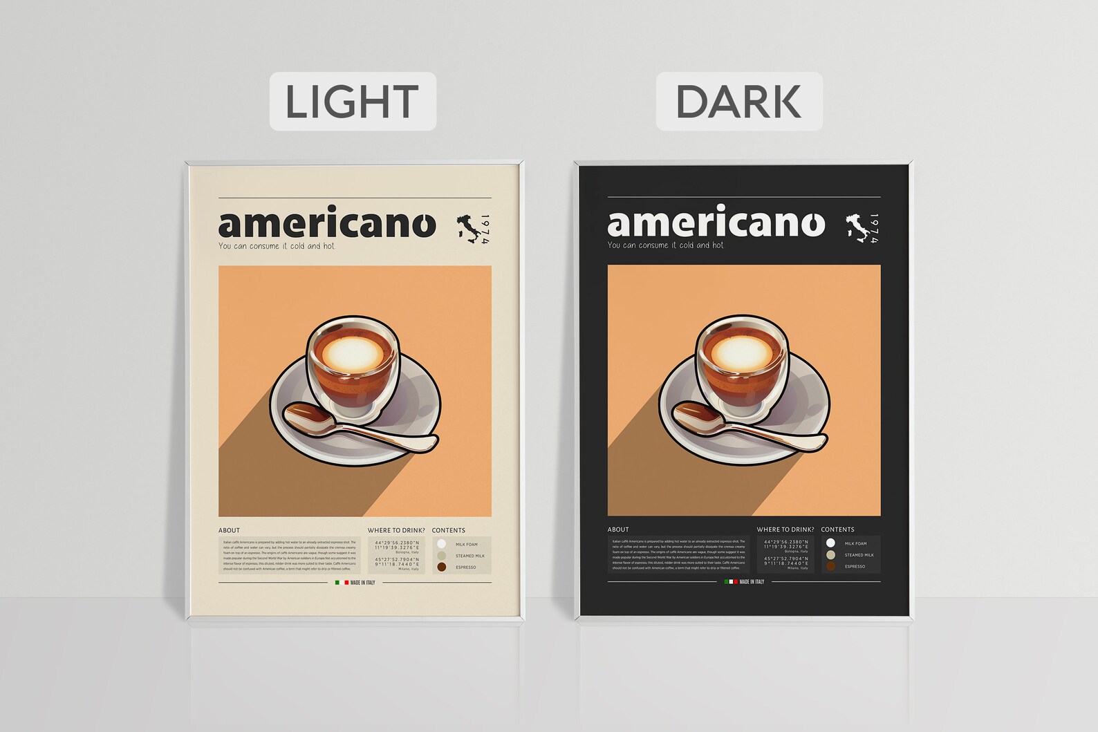 Americano Poster Coffee Print Italian Coffee Retro Poster - Etsy