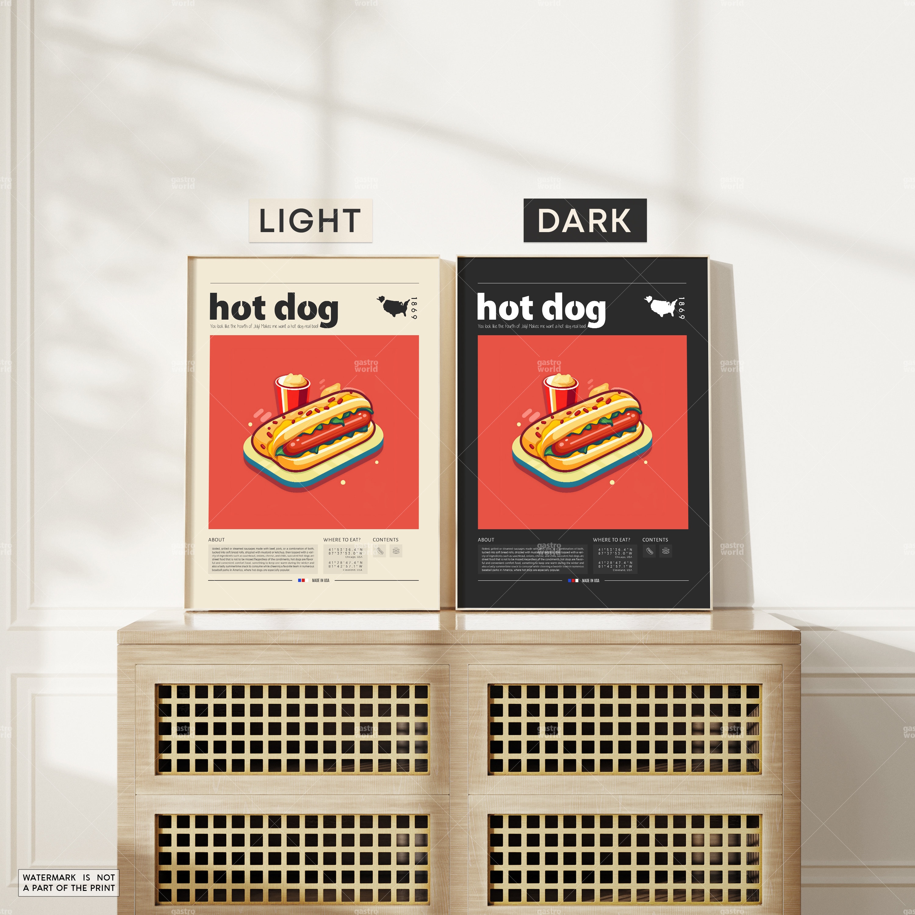 Hot Dog Poster American Foodretro Poster Housewarming - Etsy