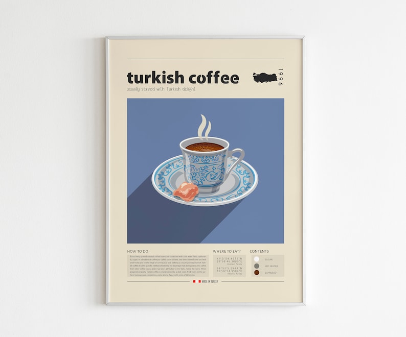 Turkish Coffee Poster Coffee Print Turkish Coffee Retro - Etsy