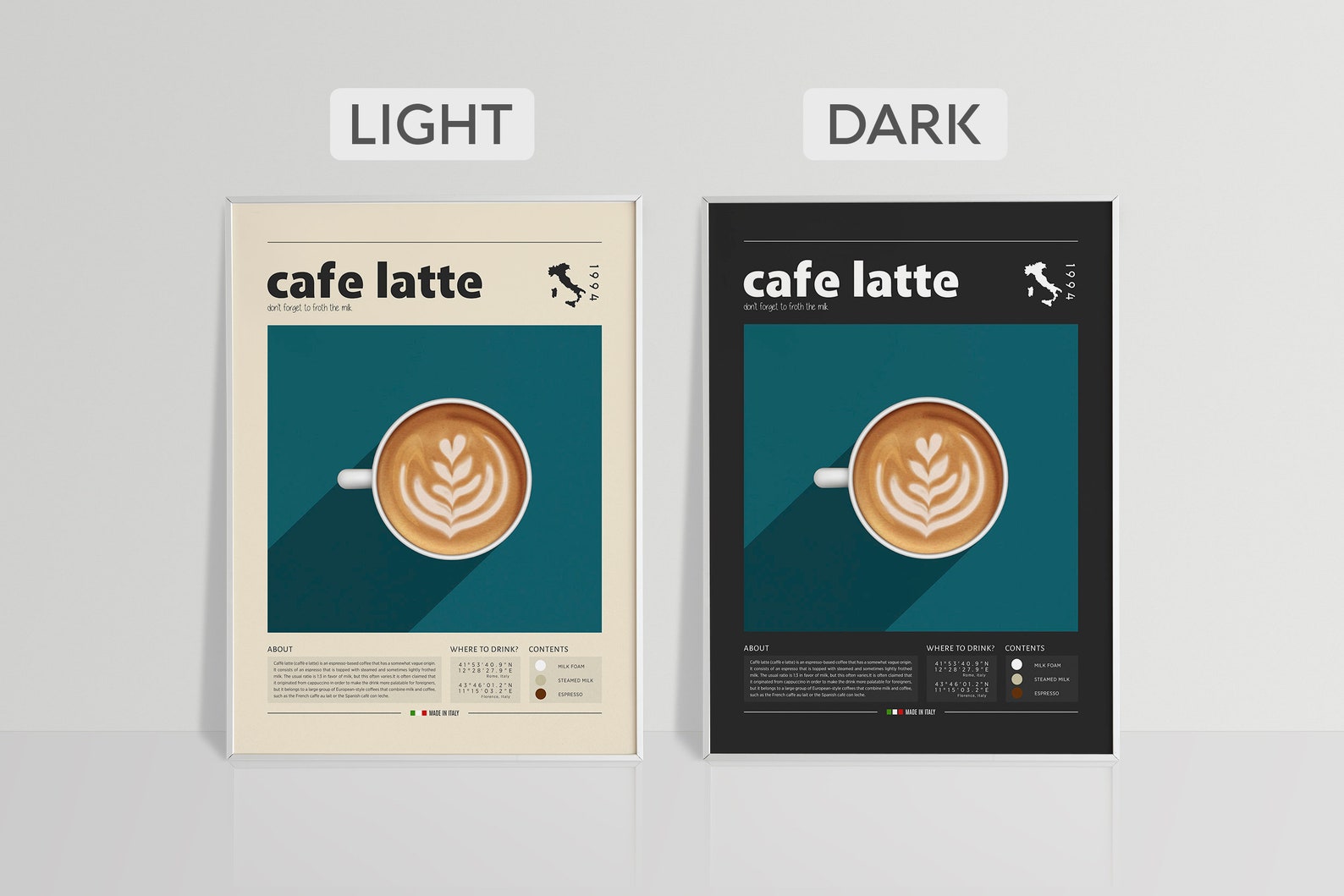 Cafe Latte Poster Coffee Print Italıan Coffee Retro Poster - Etsy